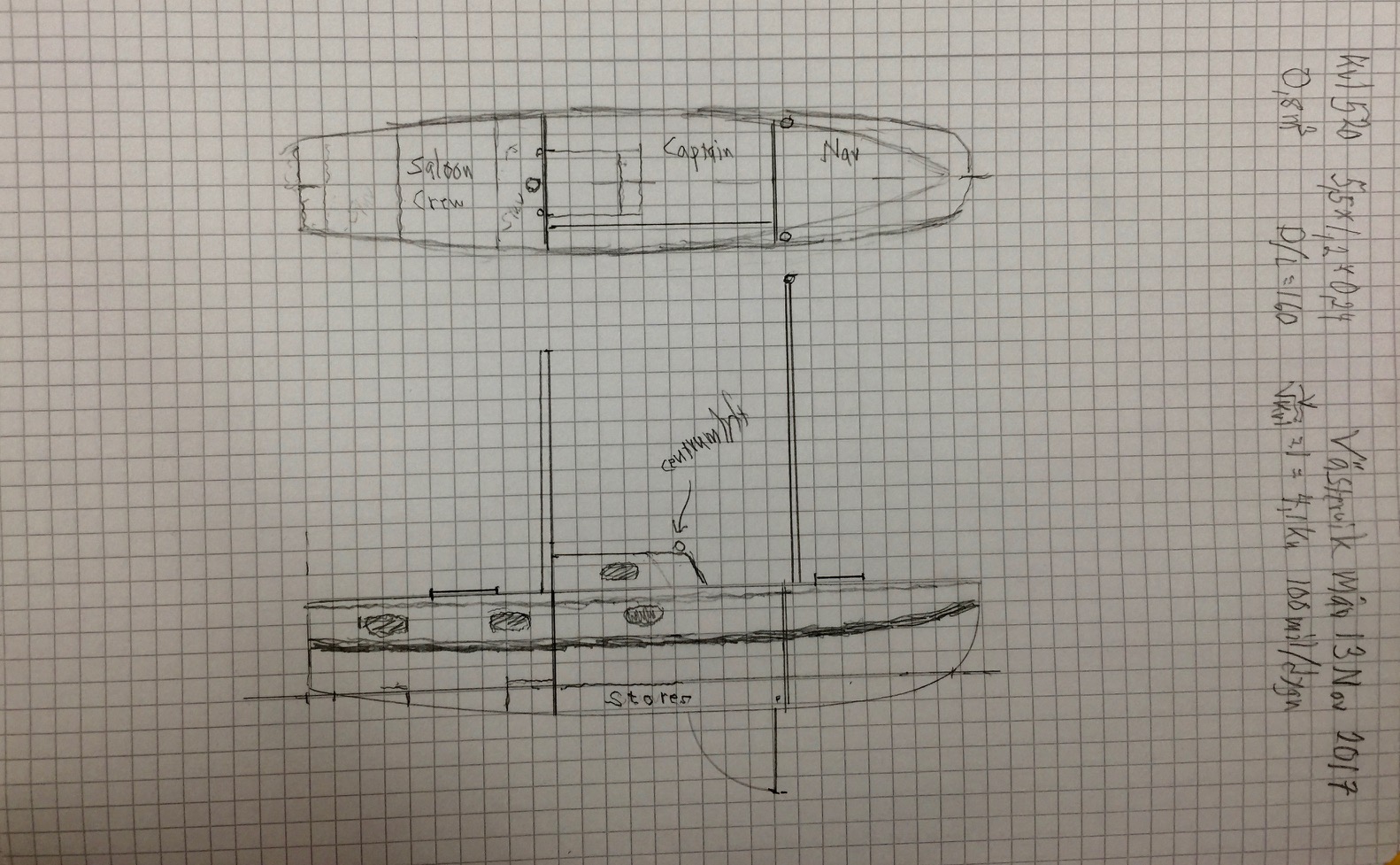 My next design – Simple habits, simple boat