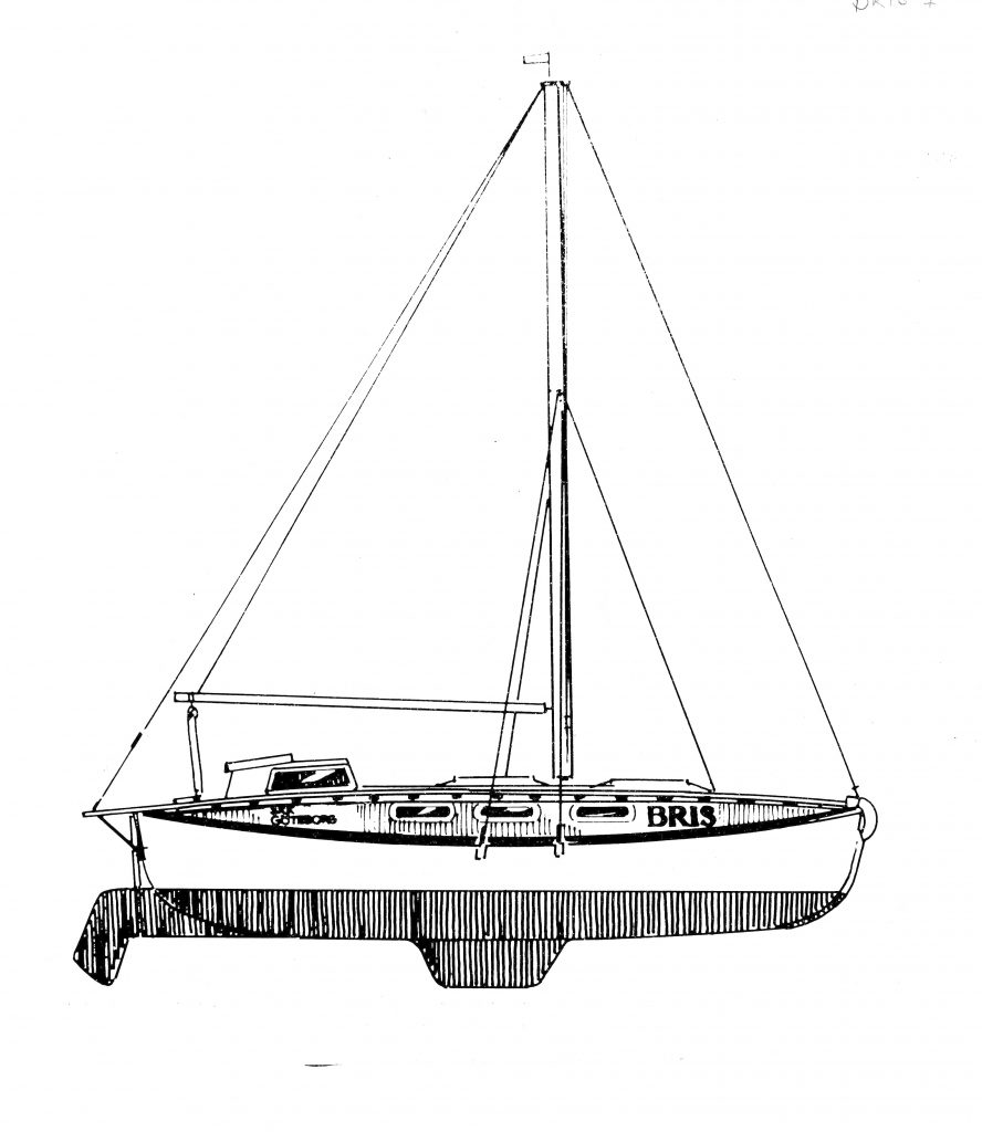 SHALLOW DRAFT – Simple habits, simple boat